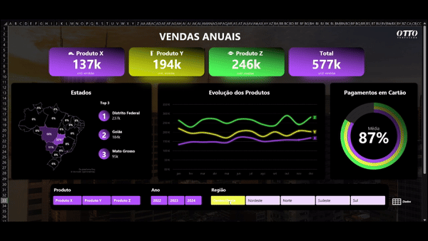 Excelera – Professor Otto