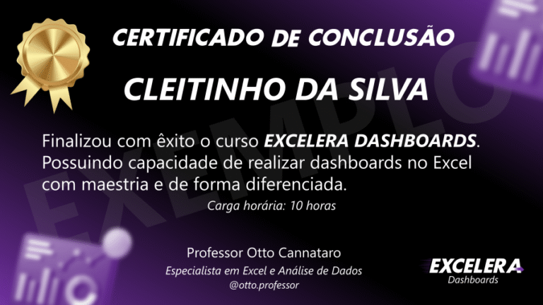 Excelera – Professor Otto